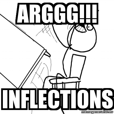 Meme Desk Flip Rage Guy - Arggg!!! INFLECTIONS - 1692545