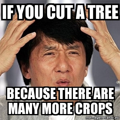 Funny Tree Cutting Memes
