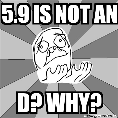 Meme Whyyy - 5.9 IS NOT AN D? WHY? - 19534526