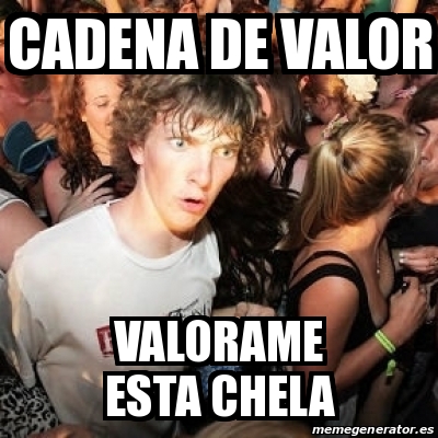 Meme Sudden Realization Ralph - cadena de valor valorame esta chela ...