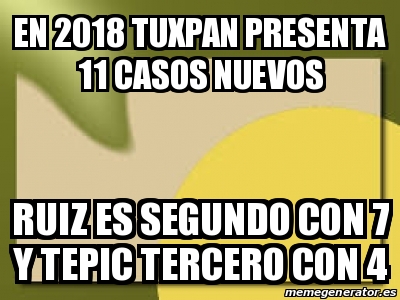 Meme Personalizado - En 2018 tuxpan presenta 11 casos nuevos Ruiz es ...
