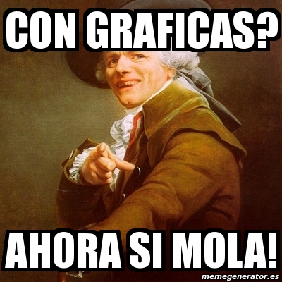 Meme Joseph Ducreux - con graficas? ahora si mola! - 3773894