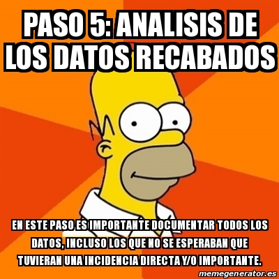 Meme Homer - paso 5: analisis de los datos recabados En este paso es ...