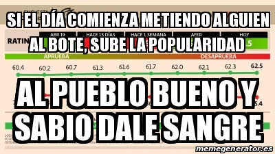Meme Personalizado - Si el dÃ­a comienza metiendo alguien al bote, sube ...