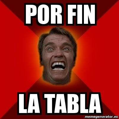 Meme Arnold - Por fin La tabla - 31003832