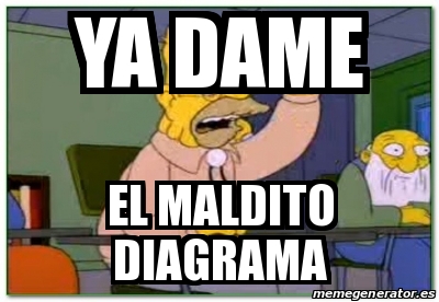 Meme Personalizado - Ya dame el maldito diagrama - 31444171