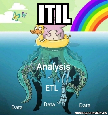 Meme Personalizado - itil - 31464174