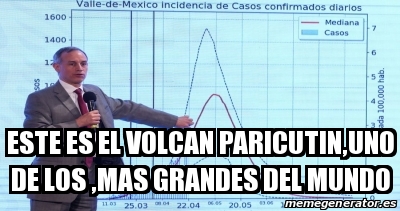 Meme Personalizado - ESTE ES EL VOLCAN PARICUTIN,UNO DE LOS ,MAS ...