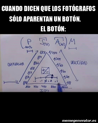 Meme Personalizado - Cuando dicen que los fotógrafos sólo aparentan un ...