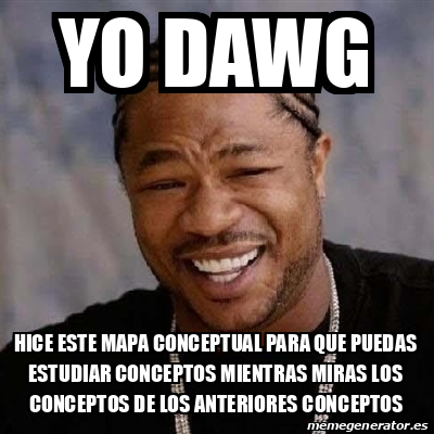 Meme Yo Dawg - Yo Dawg hice este mapa conceptual para que puedas ...