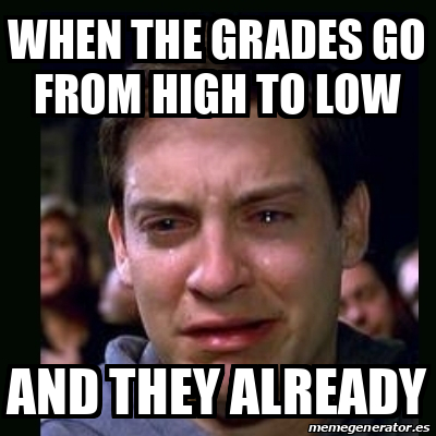 Meme crying peter parker - When the grades go from high to low and they ...