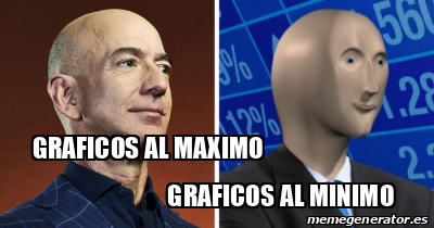 Meme Personalizado - Graficos al maximo graficos al minimo - 32113616