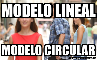 Meme Personalizado - Modelo lineal Modelo circular - 32267062