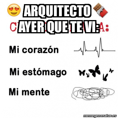 Meme Personalizado - arquitecto Ayer que te vi: - 32492857