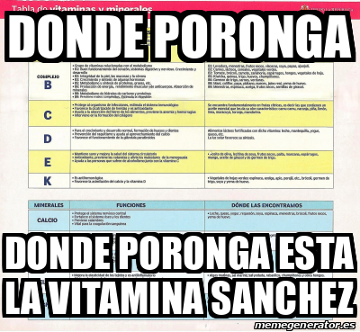 Meme Personalizado - Donde poronga Donde poronga esta la vitamina ...