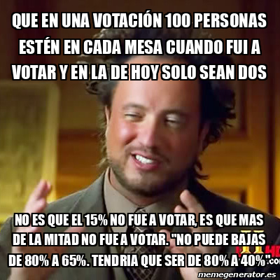 Meme Ancient Aliens - que en una VOTACIÓN 100 personas ESTÉN en cada ...