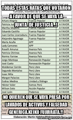 Meme Personalizado - TODAS ESTAS RATAS QUE VOTARON A FAVOR DE QUE SE ...