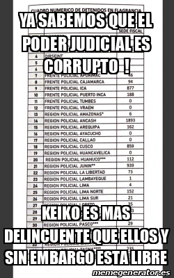 Meme Personalizado - YA SABEMOS QUE EL PODER JUDICIal ES CORRUPTO ...