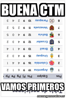 Meme Personalizado - BUENA CTM VAMOS PRIMEROS - 33446742