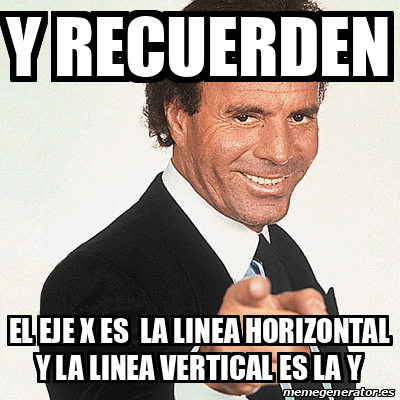 Meme Julio Iglesias - y recuerden el eje x es la linea horizontal y la ...