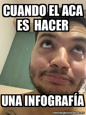 Meme Personalizado - Cuando el aca es hacer una infografía - 33098907