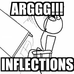 Meme Desk Flip Rage Guy - Arggg!!! INFLECTIONS - 1692545