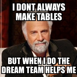 Meme Most interesting man - i dont always make tables but when i do the ...