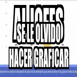 Meme Personalizado - Al icfes Se le olvido hacer graficar - 30900944