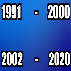 Meme Personalizado - 1991 - 2000 2002 - 2020 - 31223794