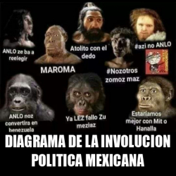 Meme Personalizado - diagrama de la involucion politica mexicana - 31745263