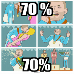 Meme Personalizado - 70 % 70% - 32223376