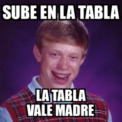 Meme Bad Luck Brian - Sube en la tabla La tabla vale madre - 32374858