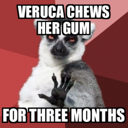 Meme Chill Out Lemur - veruca chews her gum for three months - 32068098