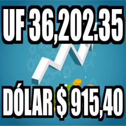 Meme Personalizado - UF 36,202.35 dólar $ 915,40 - 33221399