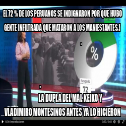 Meme Personalizado - EL 72 % DE LOS PERUANOS SE INDIGNARON POR QUE HUBO ...